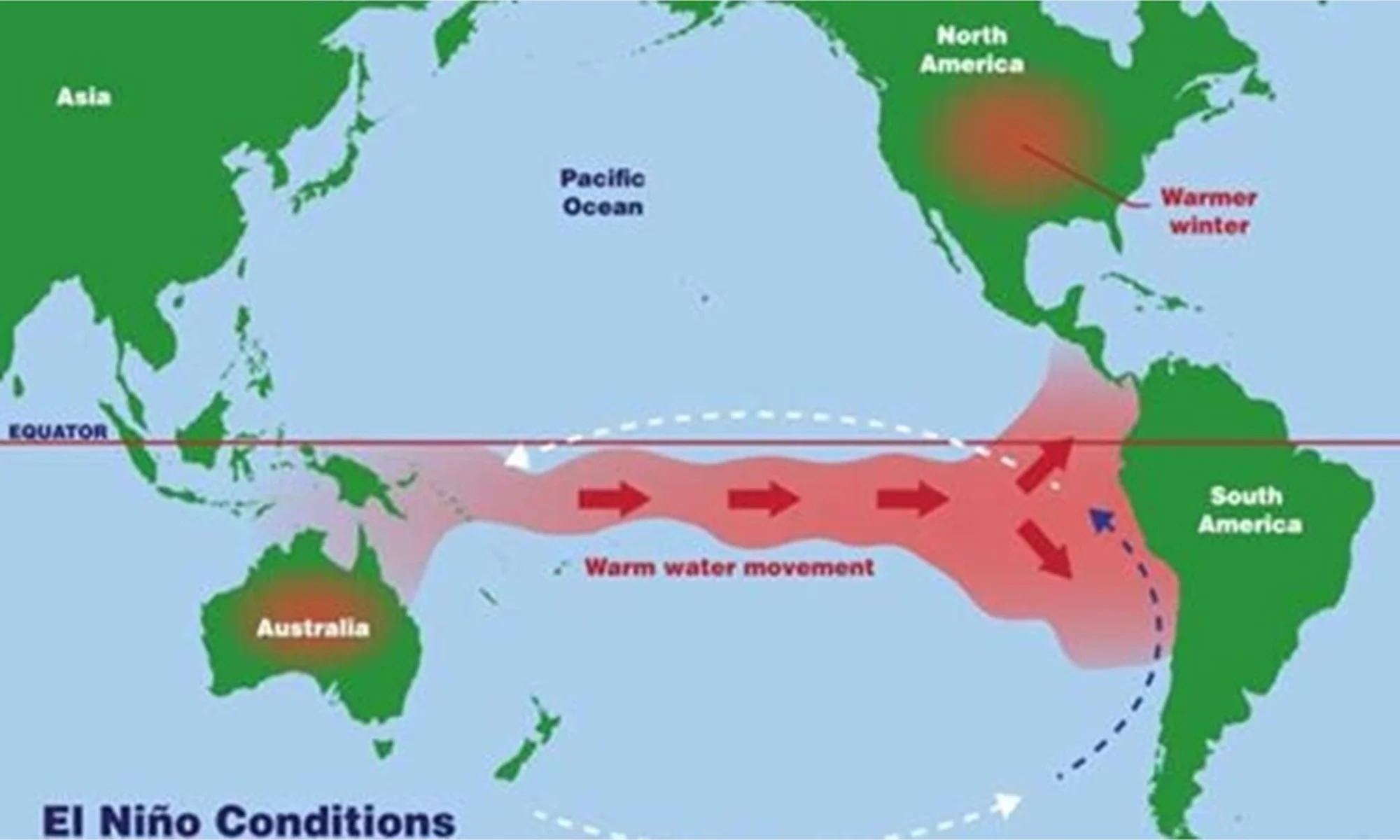 El Ni o Conditions In The Americas Datasurfr El Ni o Conditions In The Americas Datasurfr